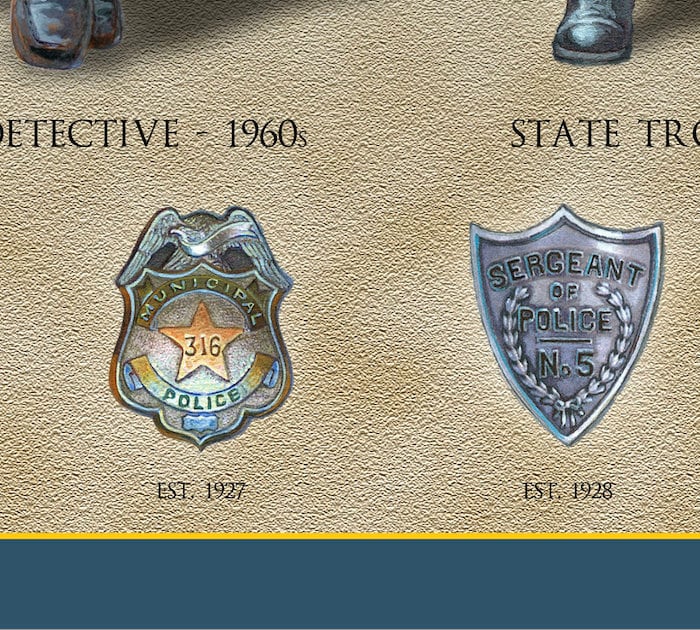 History of the American Police Officer Print, Law Enforcement Poster ...