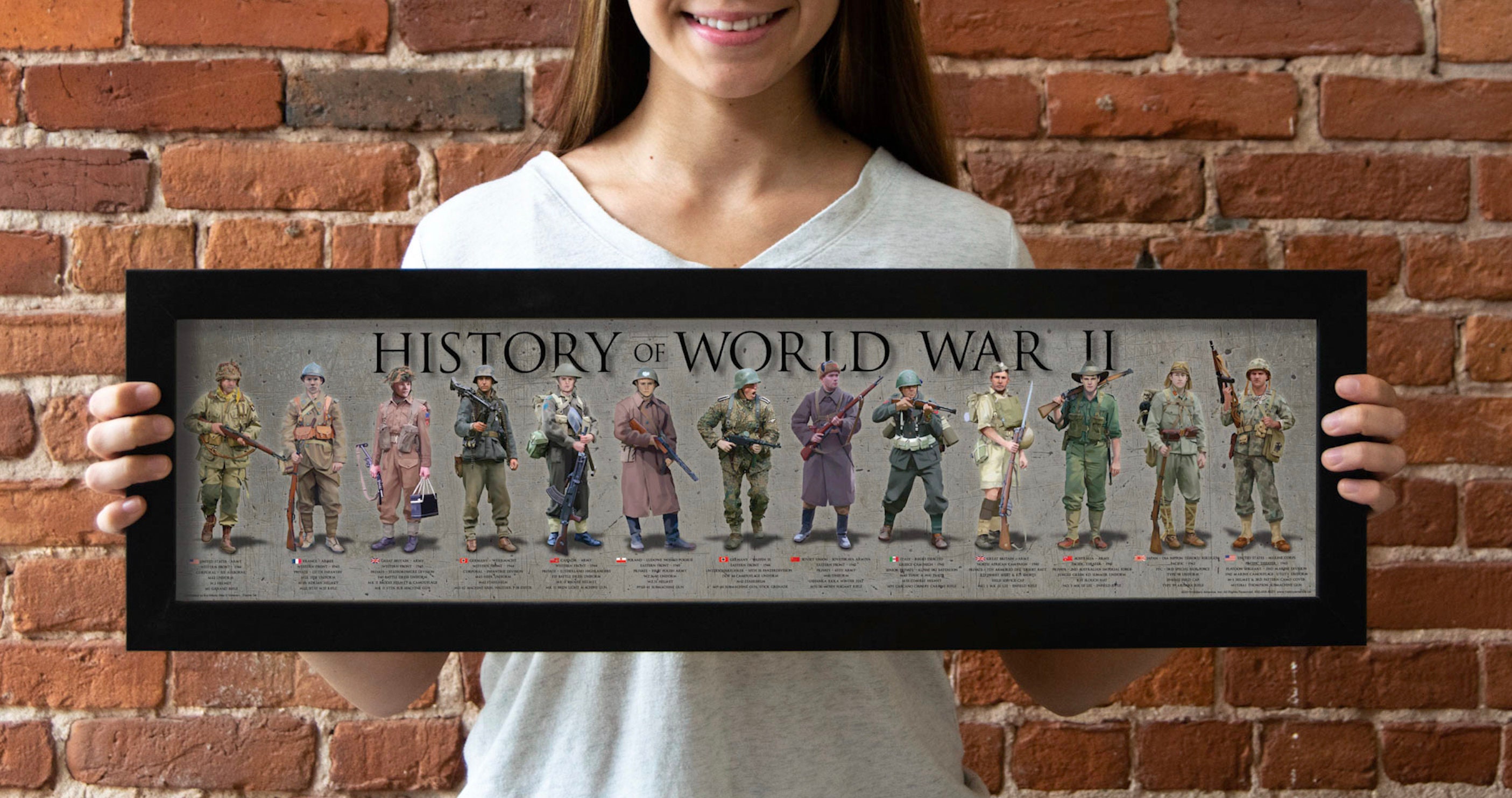 History of World War II Framed Poster, Allies, Pearl Harbor, Normandy ...