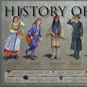 History of Women in the US Military Poster 6x24" Framed Print, Female ...