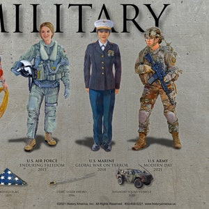 History of Women in the US Military Poster 6x24" Plaque, Gift, Female ...