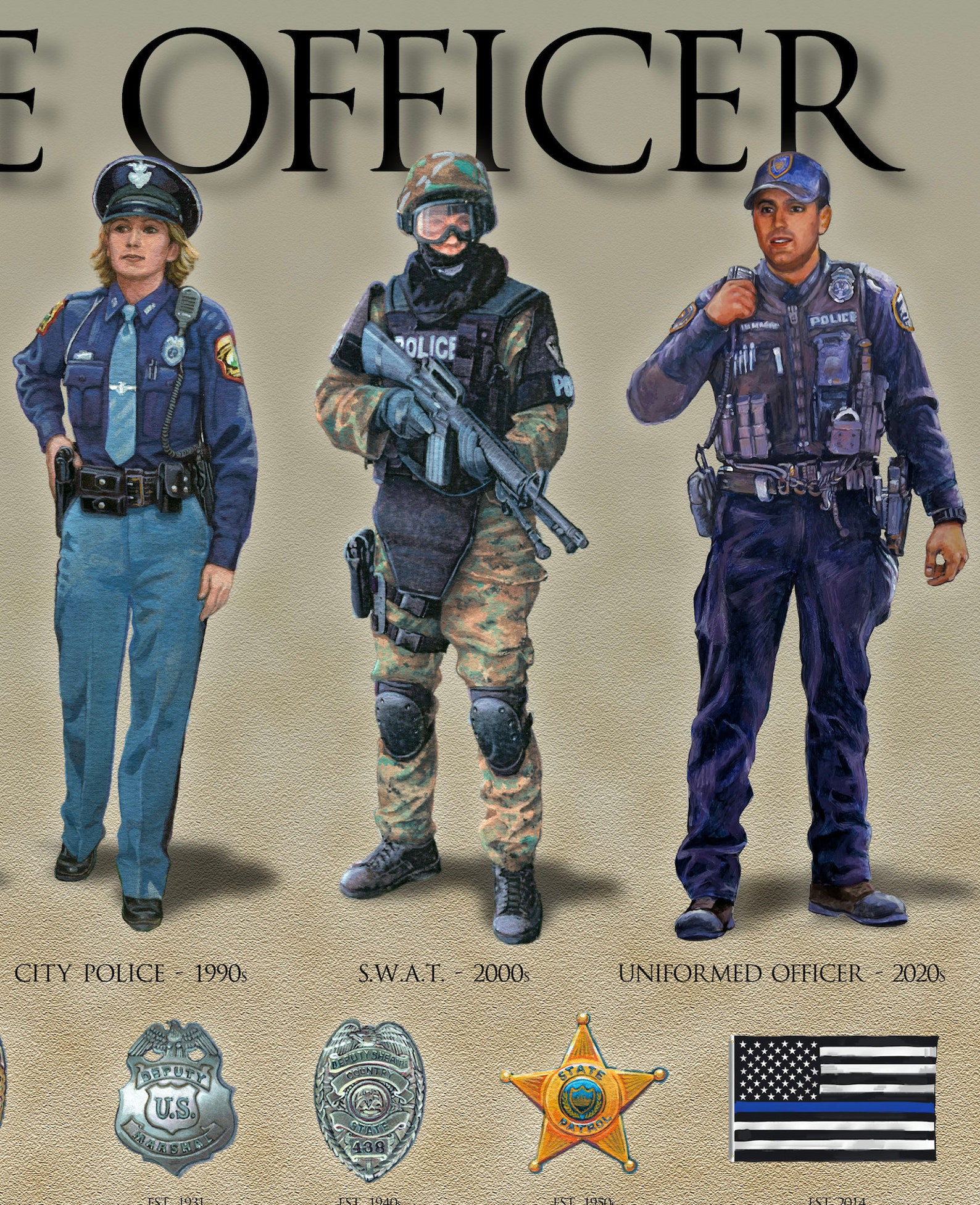 History of the American Police Officer Print, Law Enforcement Poster ...