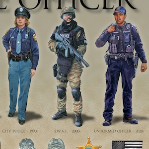 History of the American Police Officer Print, Law Enforcement Poster ...