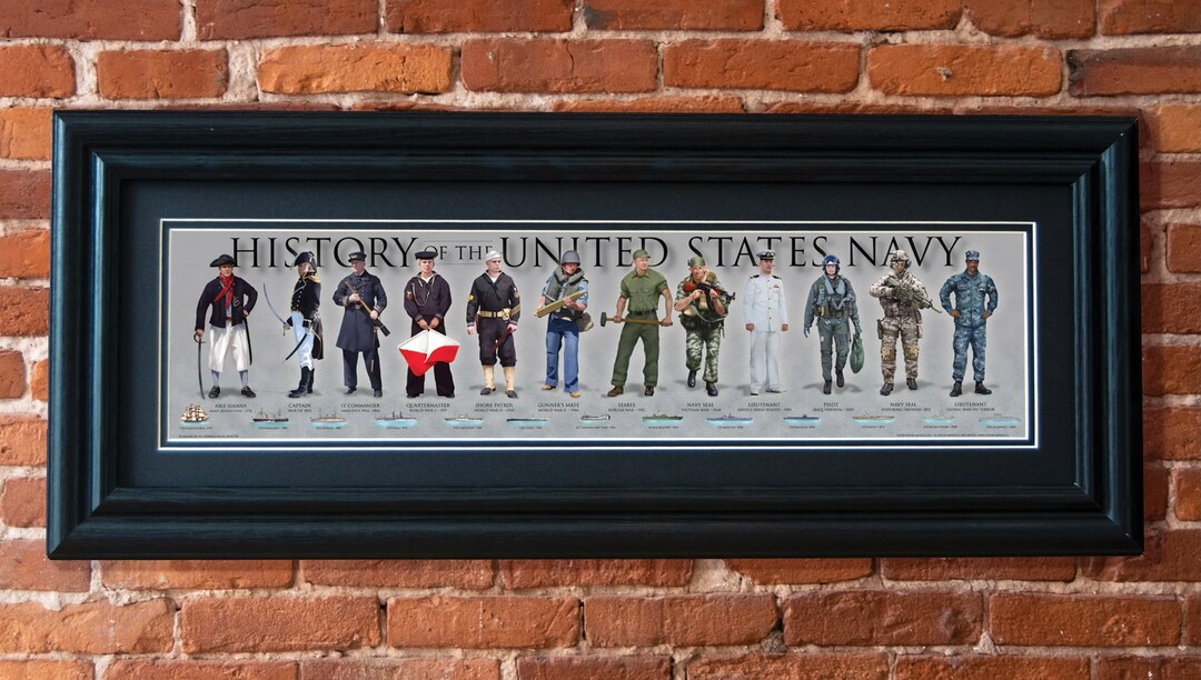 History of the American Soldier Poster Framed Print - Etsy