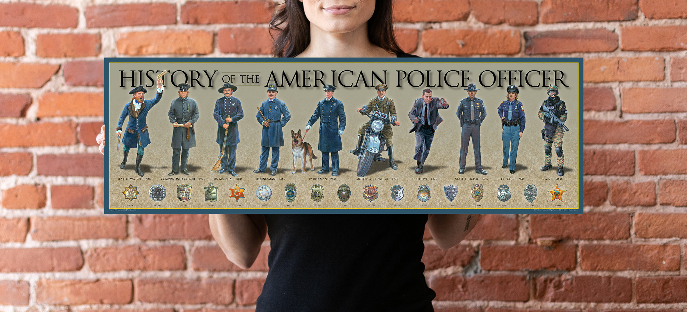 History of the American Police Officer Print, Law Enforcement Poster ...