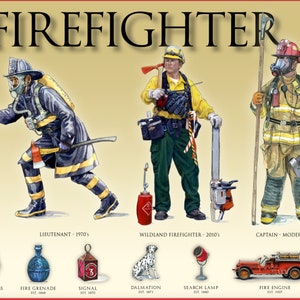 History of the American Firefighter Framed Poster, Wild Land, SCBA ...