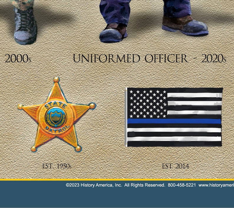 History of the American Police Officer Print, Law Enforcement Poster ...