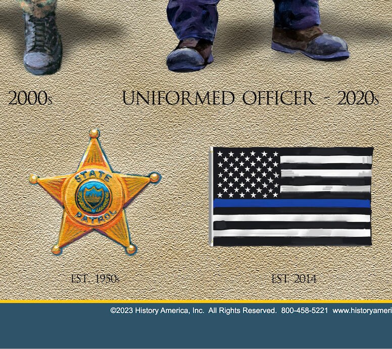 History of the American Police Officer Print, Law Enforcement Poster ...