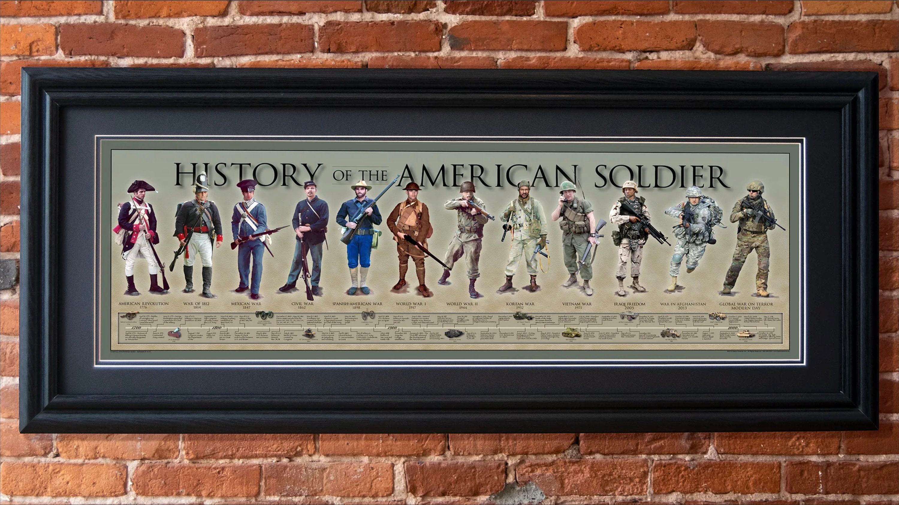 History of the American Soldier Poster Framed Print, Iraqi Freedom ...