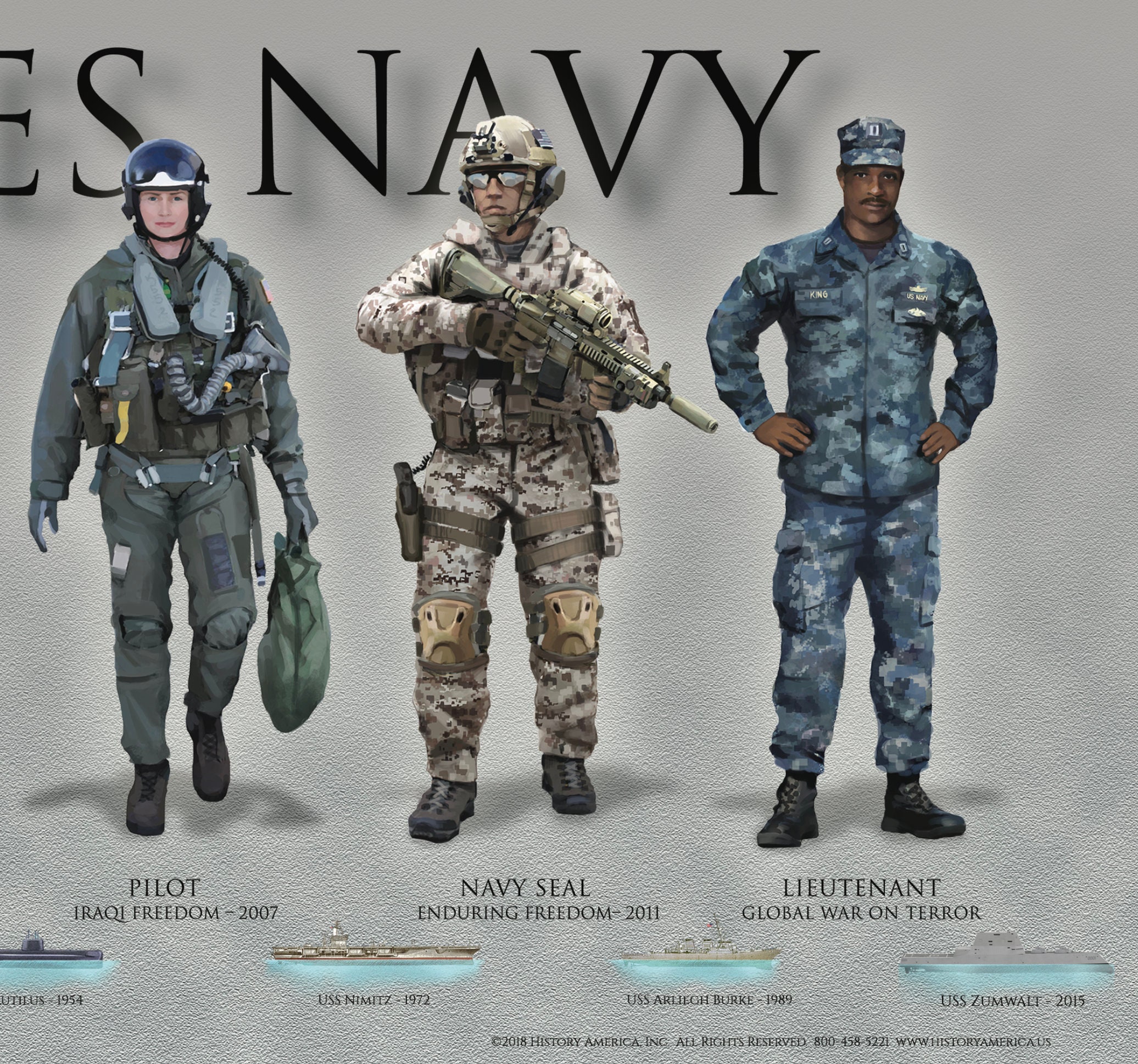 History of the US Navy Poster Framed 6 X 24, Sailor, Able Seaman, Air ...