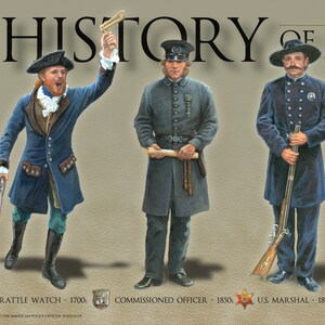 History of the American Police Officer Print, Law Enforcement Poster ...