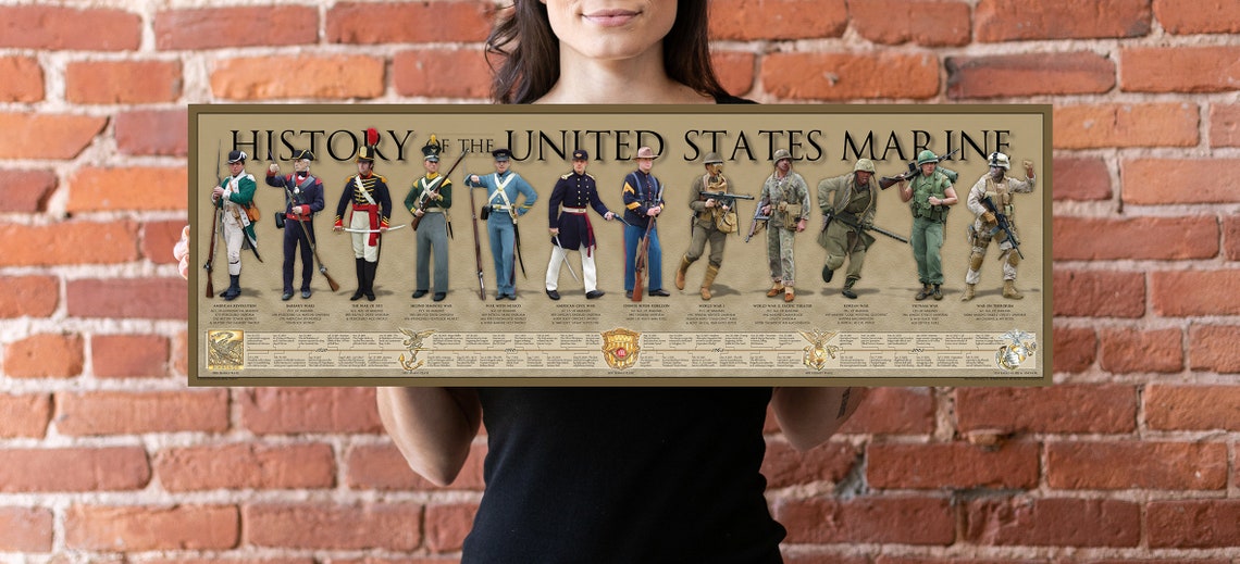 History of the United States Marine Poster | Etsy