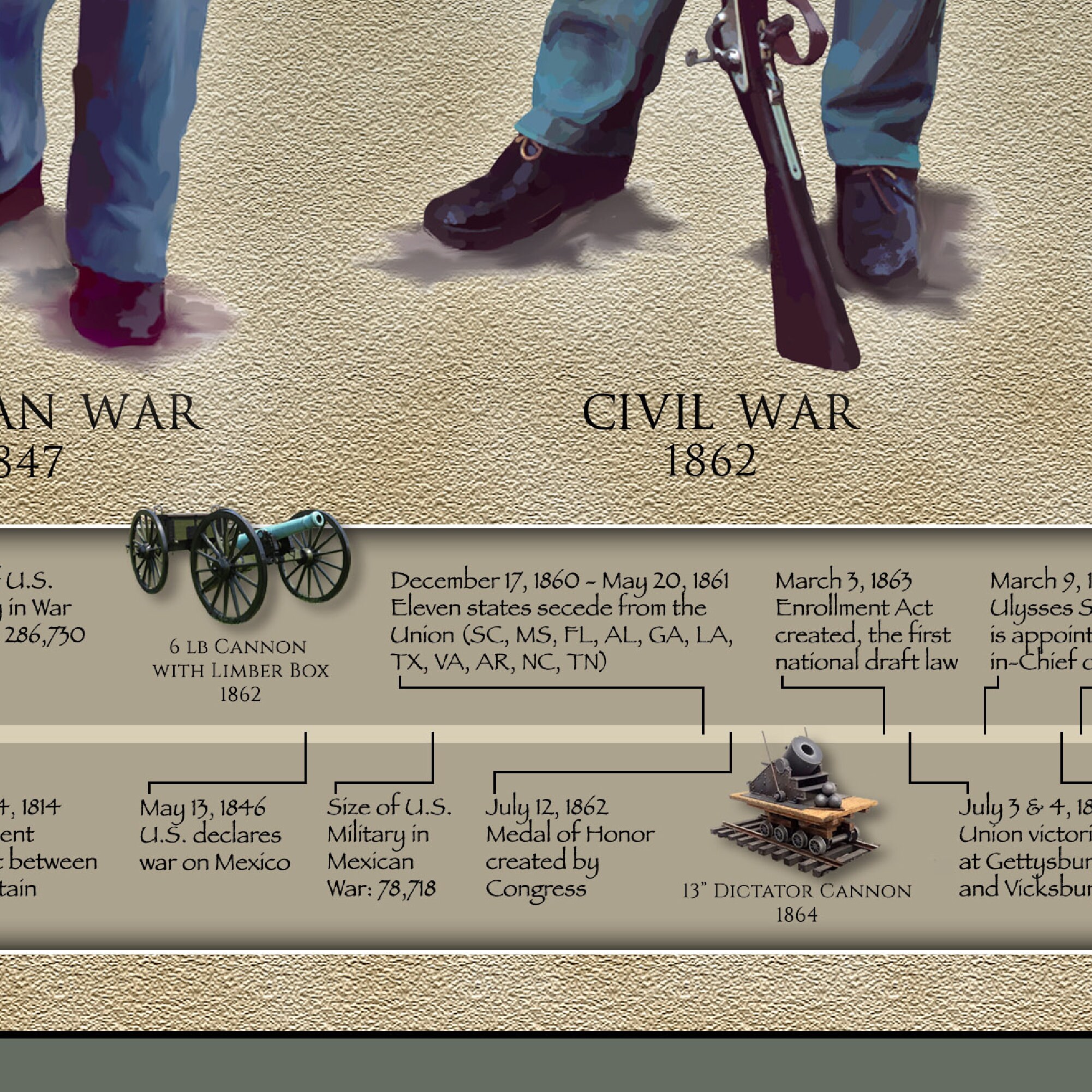 History of the American Soldier Poster Framed Print Iraqi - Etsy