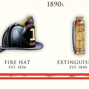 History of the American Firefighter Poster, Wild Land, SCBA, Fire Hose ...