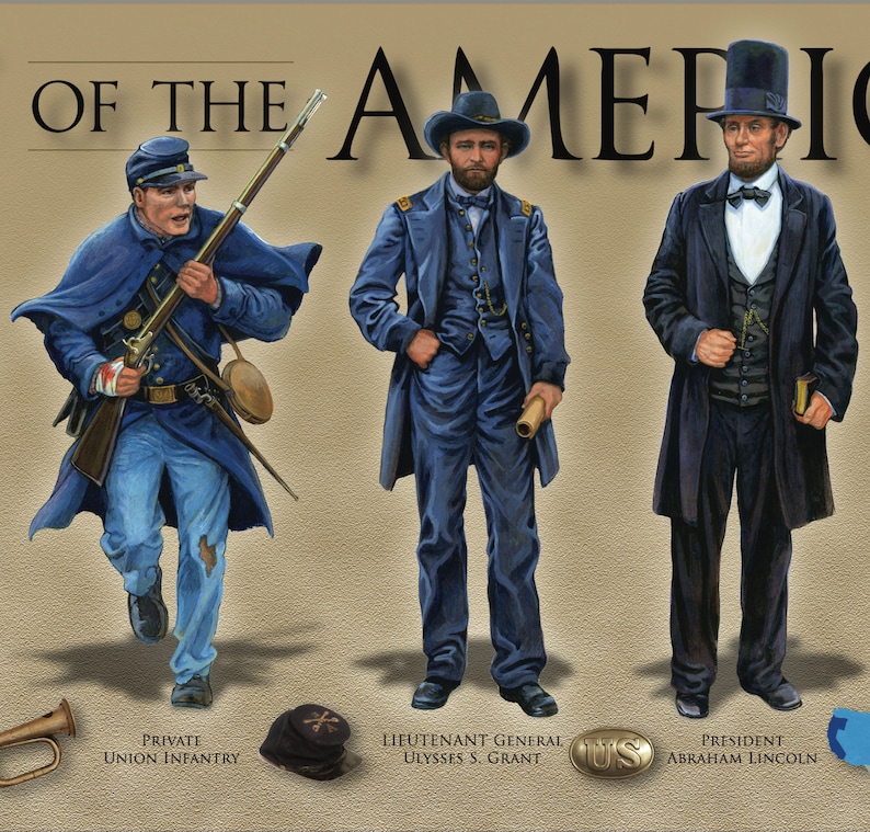 History of the American Civil War Print Poster, North Vs South, Union ...