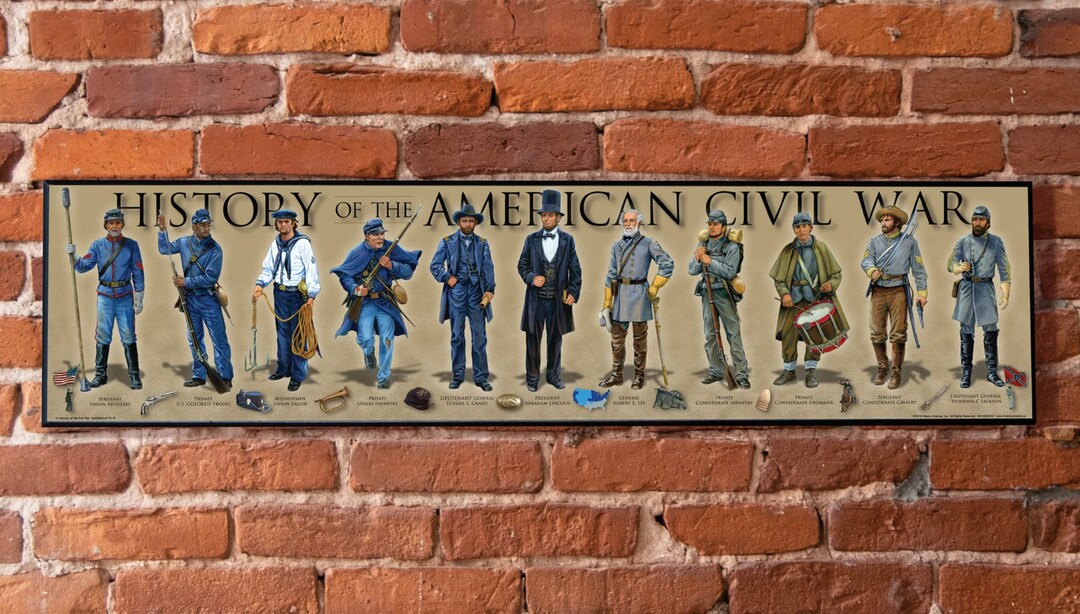 History of the American Civil War Print Poster, North Vs South, Union ...