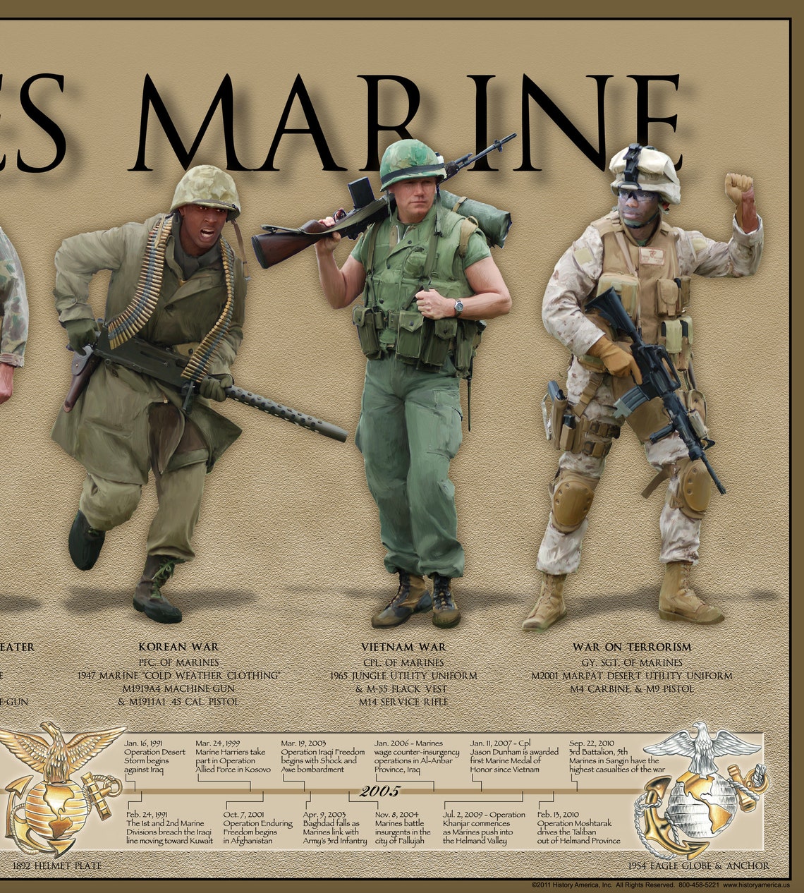 History of the United States Marine Poster Print, Simper Fi, Jarhead ...