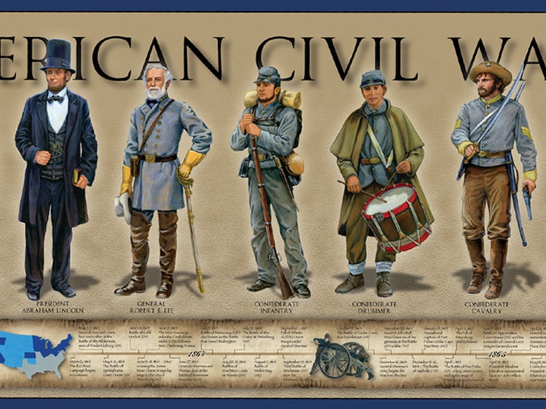 History of the American Civil War Print Poster, North Vs South, Union ...