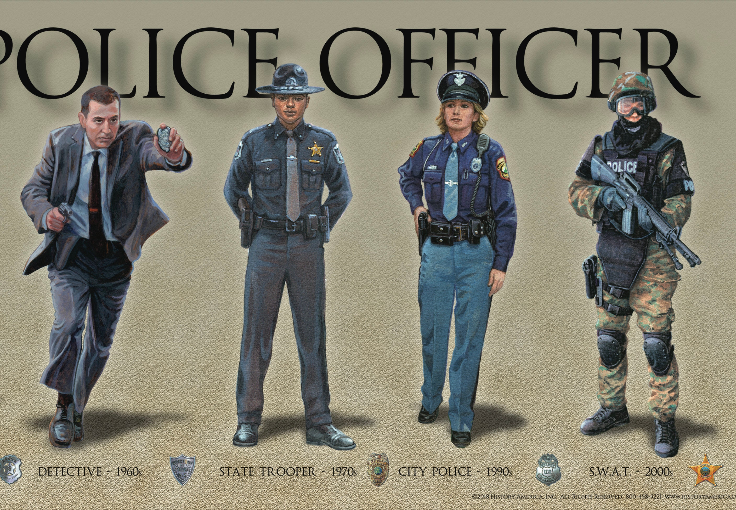 History of the American Police Officer Print, Law Enforcement Poster ...