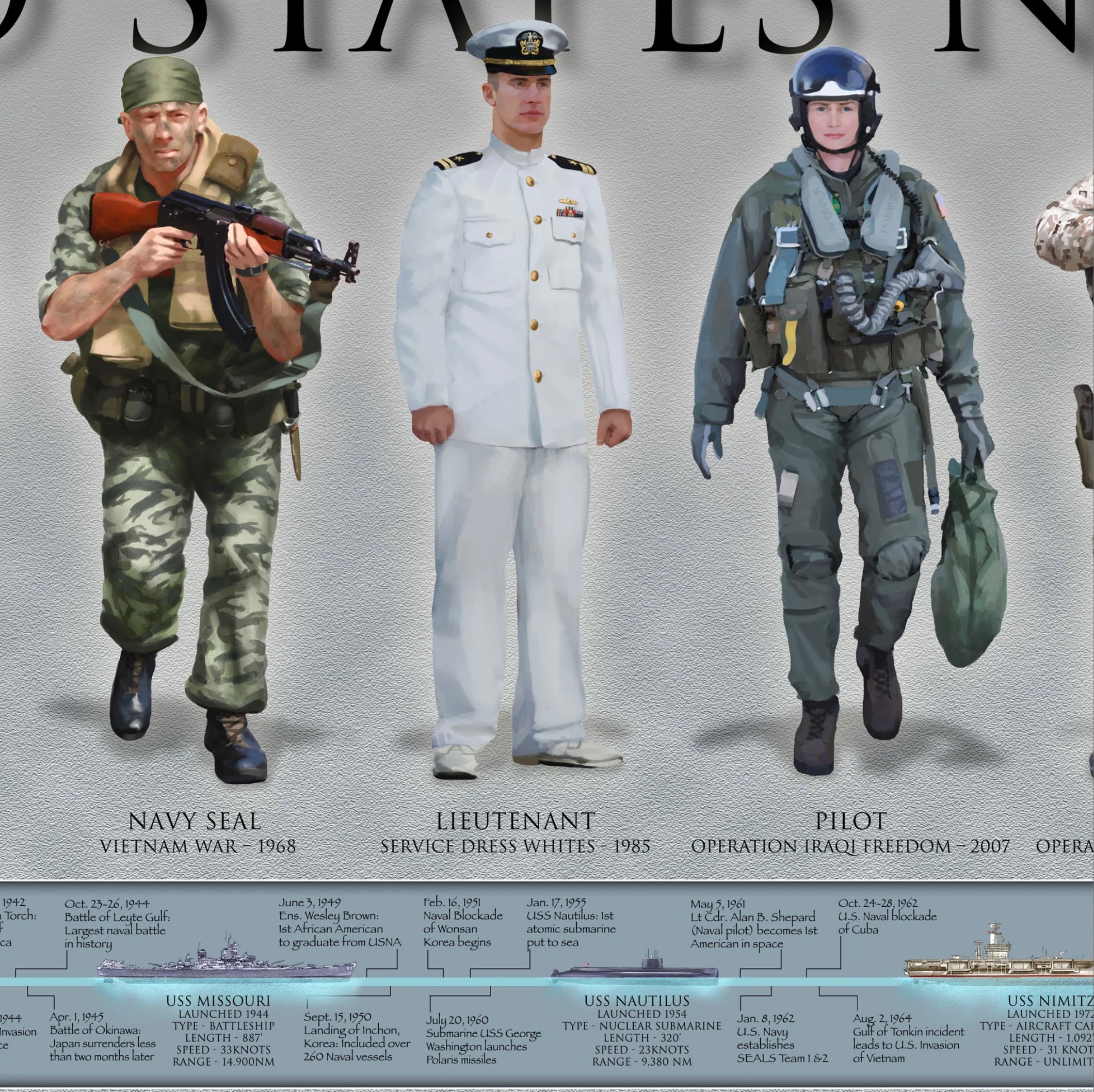 History of the American Navy Poster Framed Print, Sailor, Able Seaman ...