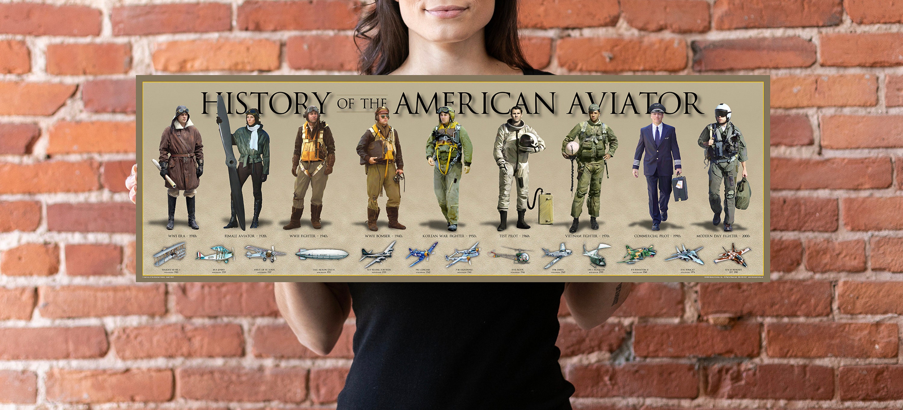 History of the American Aviator Poster Framed Print, Pilot, Commercial ...