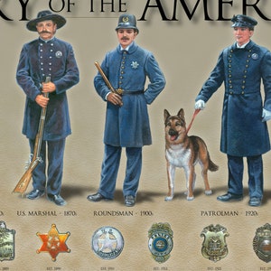 History of the American Police Officer Print, Law Enforcement Poster ...