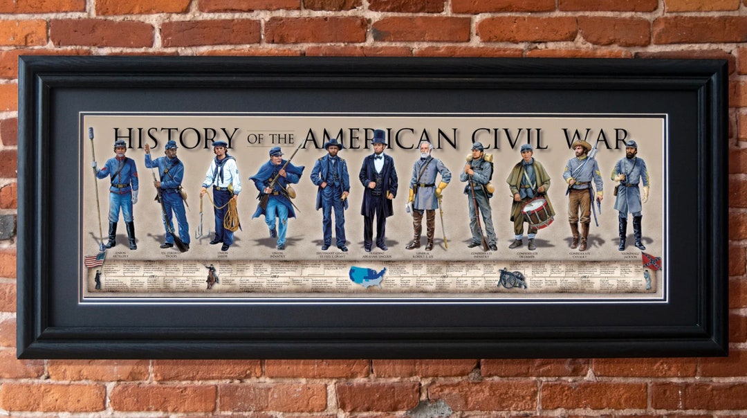 History of the American Civil War Print Poster, North Vs South, Union ...