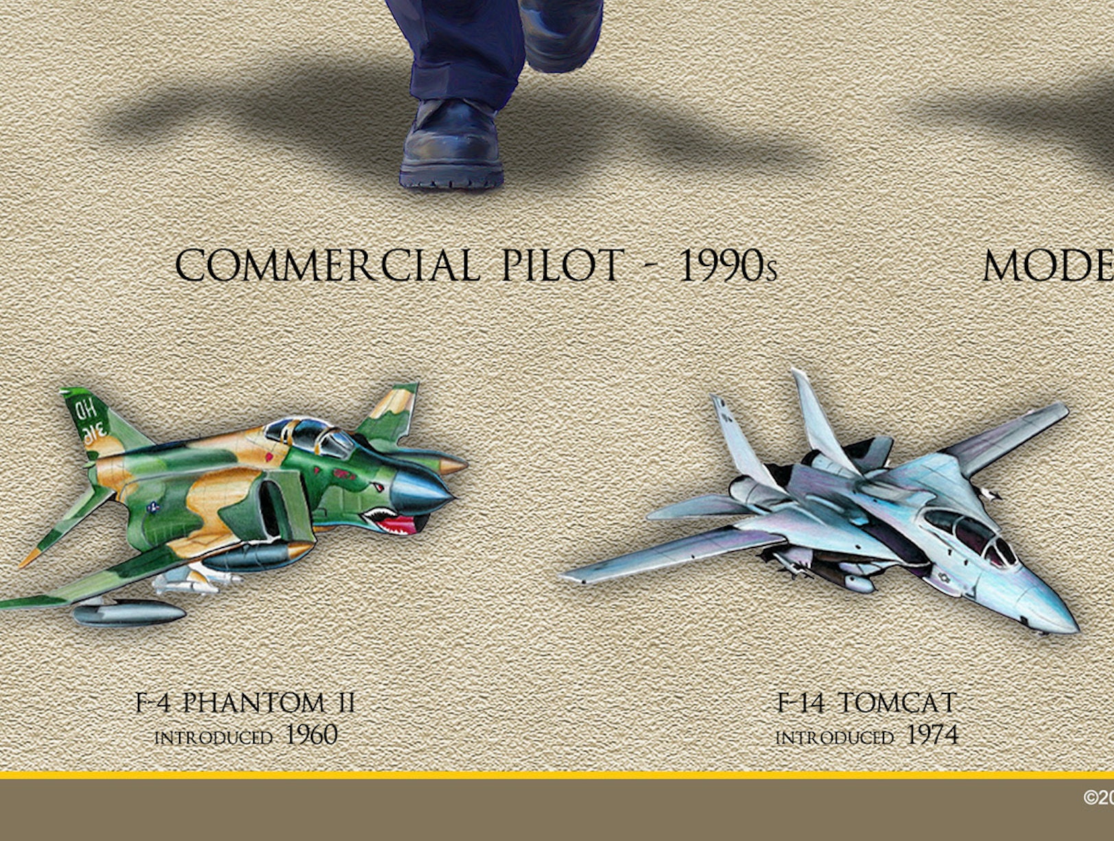 History of the American Aviator Poster Framed Print, Pilot, Commercial ...