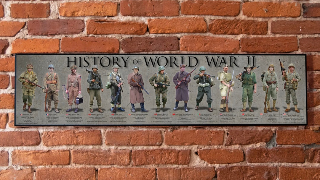 History of World War II Poster, Allies, Pearl Harbor, Normandy, WW2, US ...
