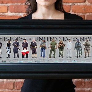 History of the American Soldier Poster Framed Print - Etsy