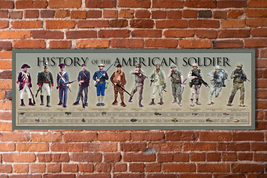 History of the American Soldier Poster Print - Etsy