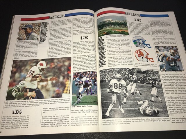 NFL PRO Magazine 25th Anniversary Issue November 1984 - Etsy