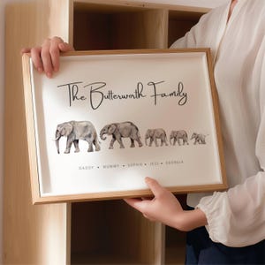 Personalised Elephant Family Watercolour Print, Custom Names Gift ...