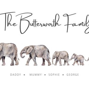 Personalised Elephant Family Watercolour Print, Custom Names Gift ...