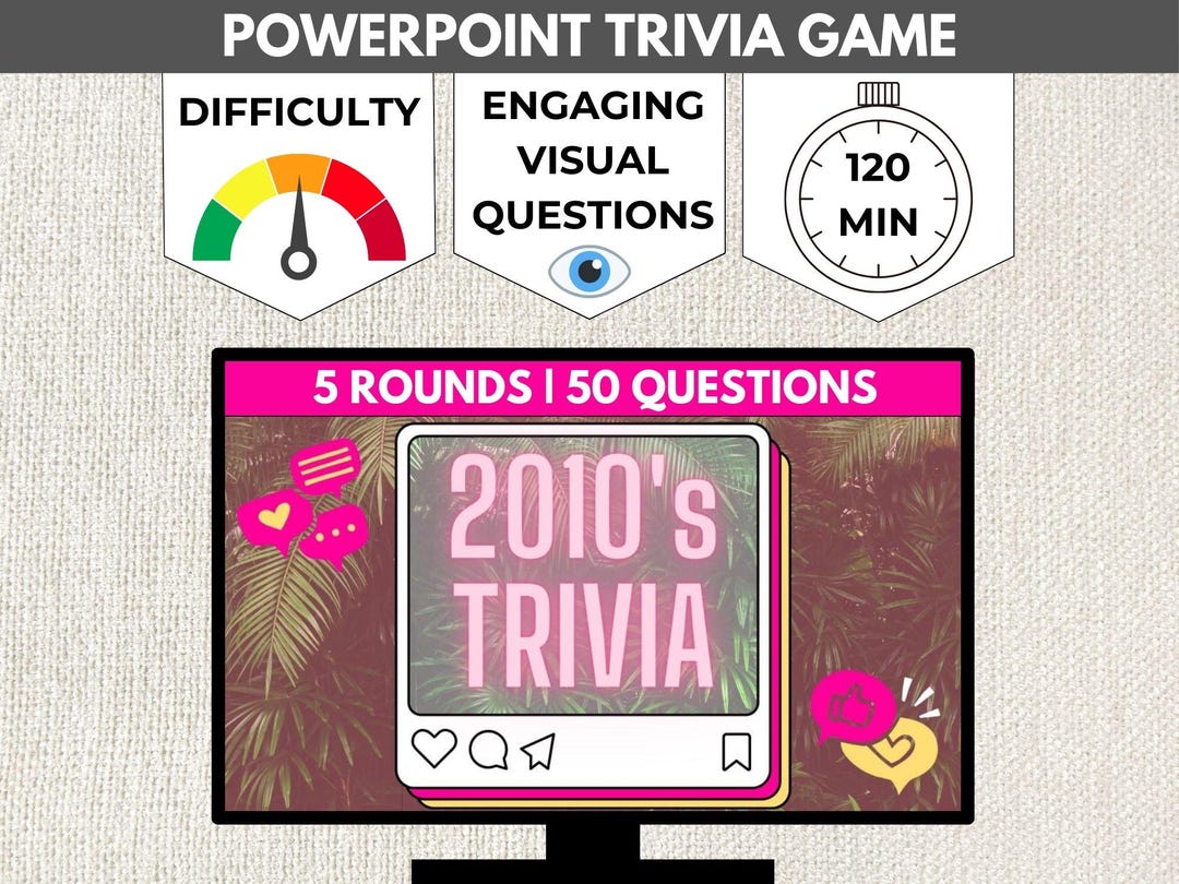 2010s MILLENNIAL PUB TRIVIA Night Game | 40th Birthday Trivia Power ...