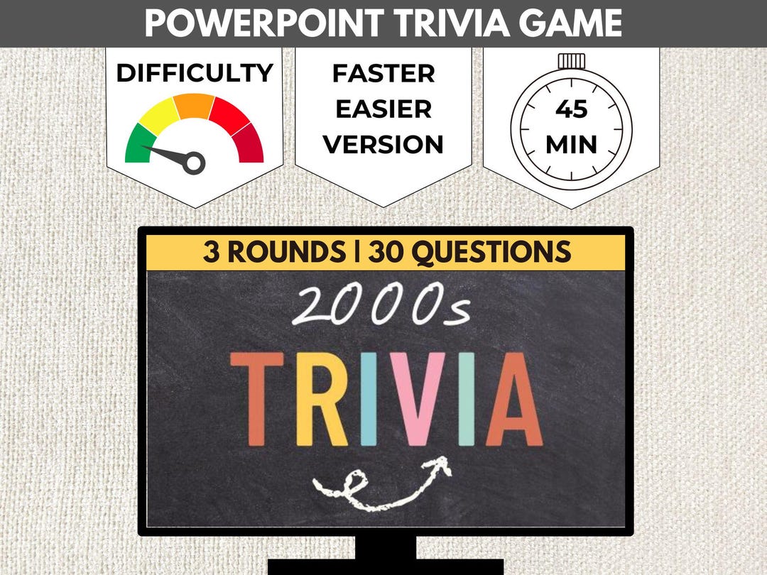 2000s POWERPOINT TRIVIA GAME | Millennial Multiple Choice Trivia ...