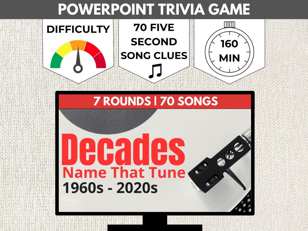 Decades Name That Tune Powerpoint Game: Music Trivia (digital Download ...