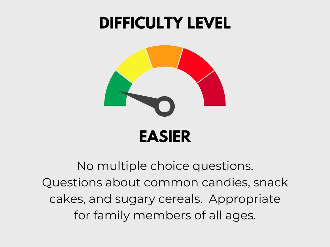JUNK FOOD TRIVIA Powerpoint Game | Candy Digital Slideshow Game | Cake ...