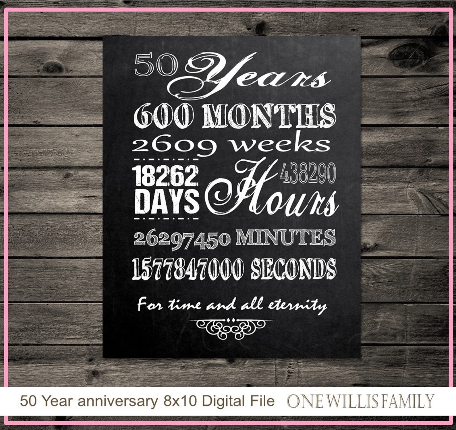 50 Year Anniversary Printable: Minutes, Hours, Seconds, Days, Years ...