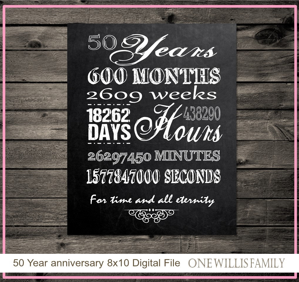 50 Year Anniversary Printable Minutes Hours Seconds Days Etsy 50-year-anniversary-printable-minutes-hours-seconds-days-etsy