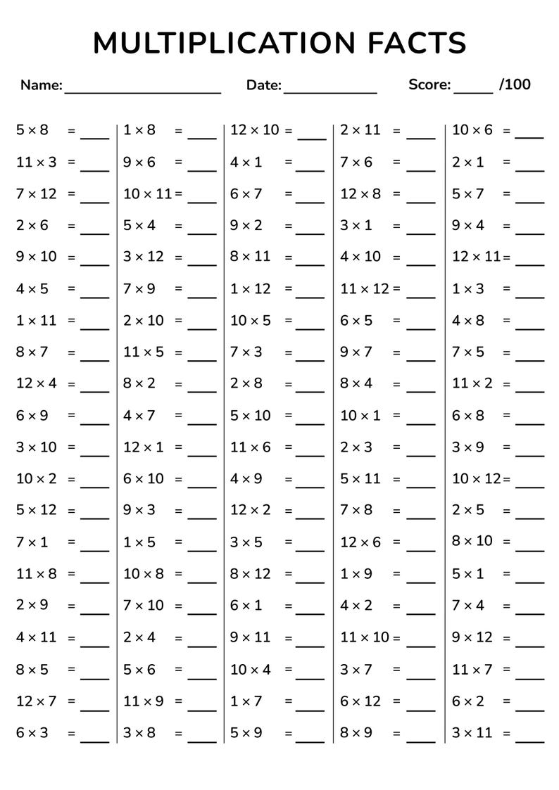 10 Printable Multiplication Facts Worksheets | Times Tables 1–12 ...