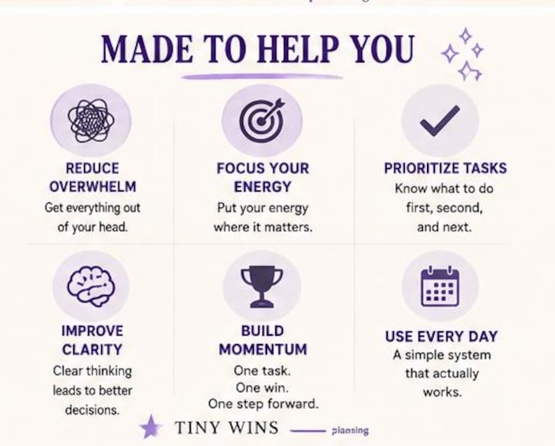 ADHD Task Triage Worksheet – Printable Tool for Overwhelm, Task ...