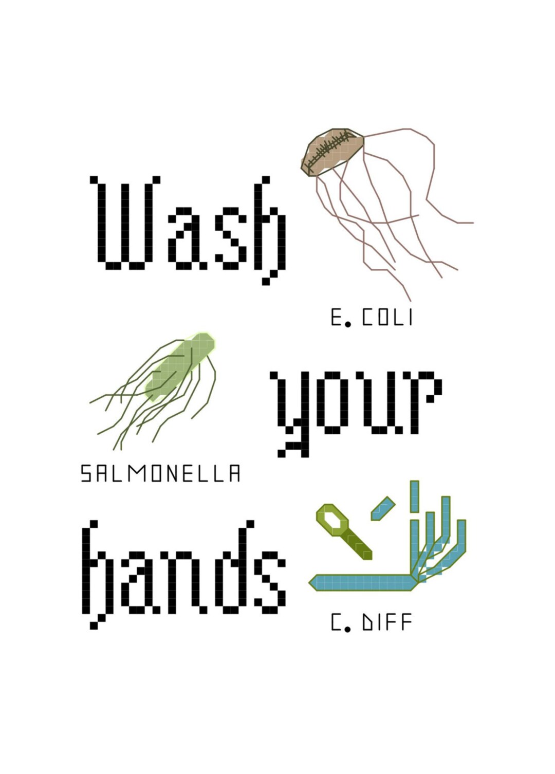 Cross Stitch Patterns -- Wash Your Hands 5x7 (5 Versions) and Bonus ...