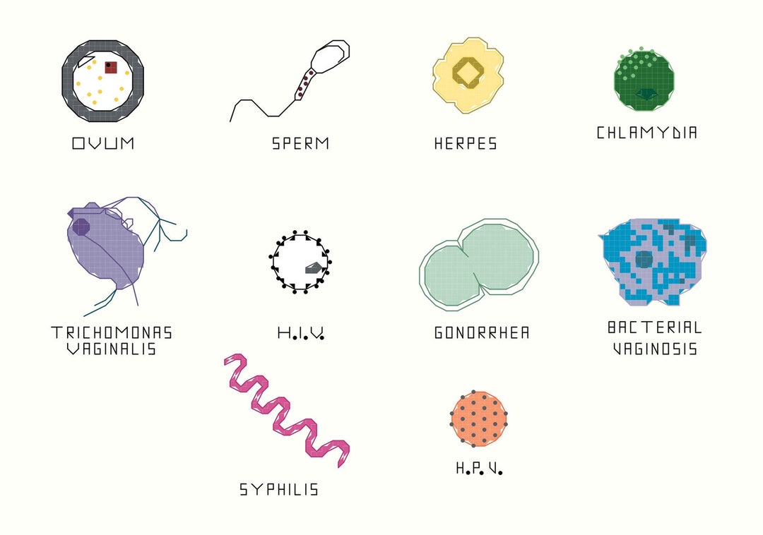 Cross Stitch Pattern Set -- STD Microbes, 10 Small Science Patterns - Etsy