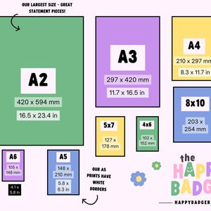 Cherry Soda Print // Colourful Kitchen Print, Pink Wall Art, Cute Retro Poster, Kawaii Decor ...