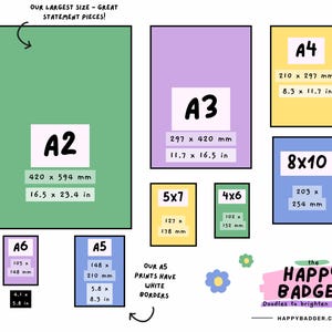 Colourful Kitchen Print // Kitchen Wall Decor, Kitchen Illustration ...