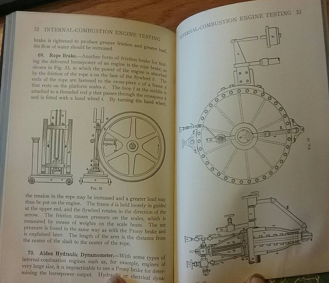 International Textbook Co. Manuals- Alternators &AC Motors, Gas/diesel ...