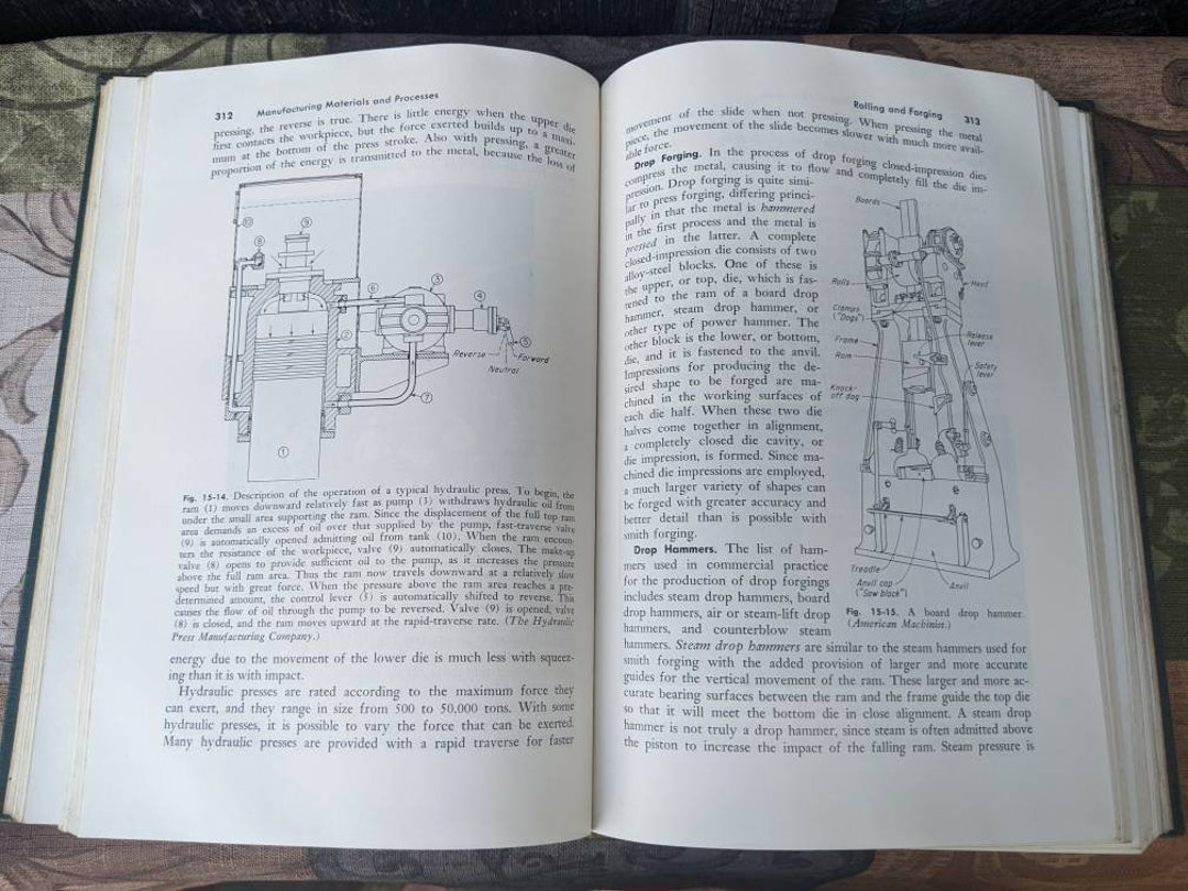 Principles of Manufacturing Materials and Process by James S. Campbell ...