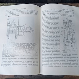 Principles of Manufacturing Materials and Process by James S. Campbell ...