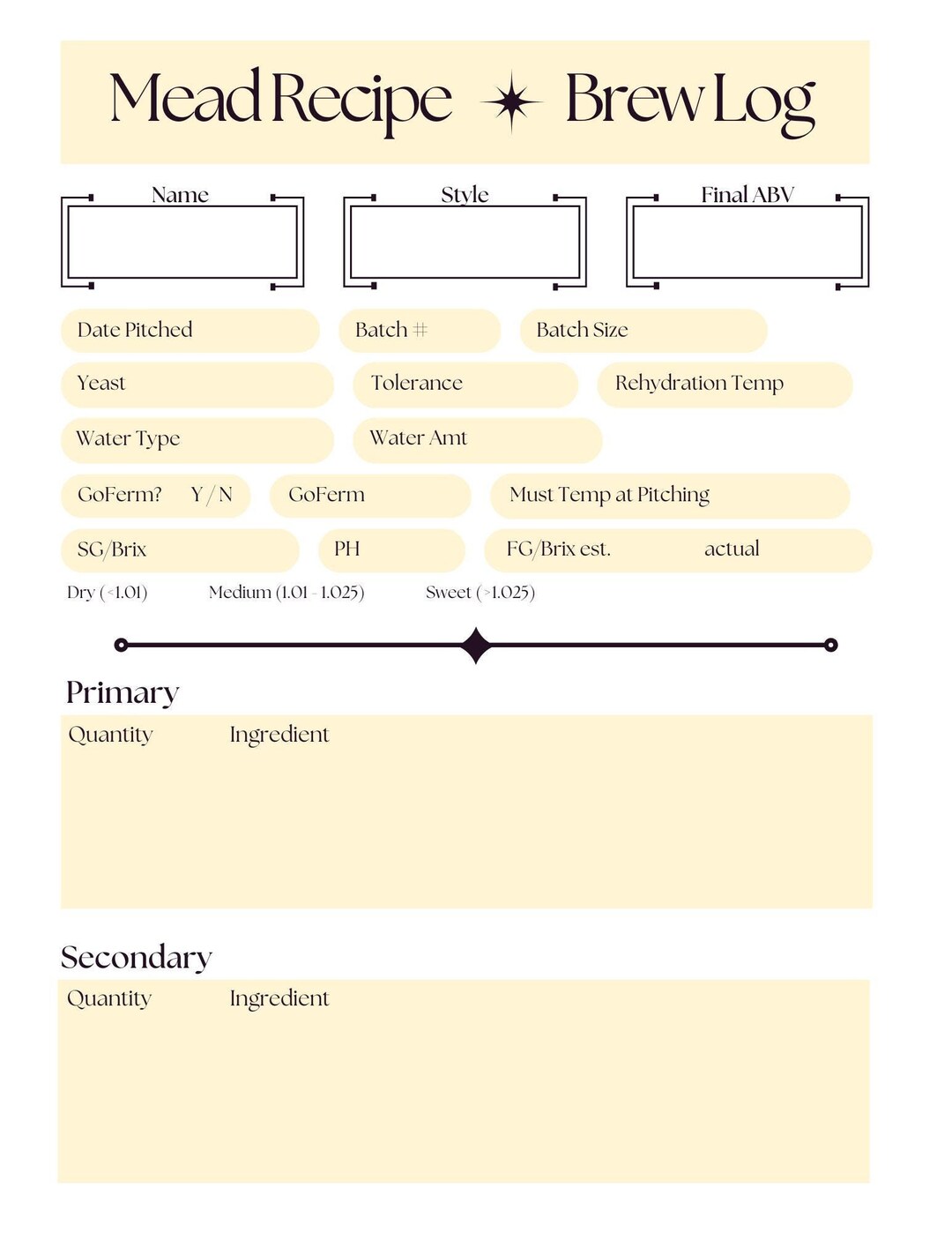 Printable Homebrewing Recipe and Brew, Mead Brewing Log Template, Mead ...