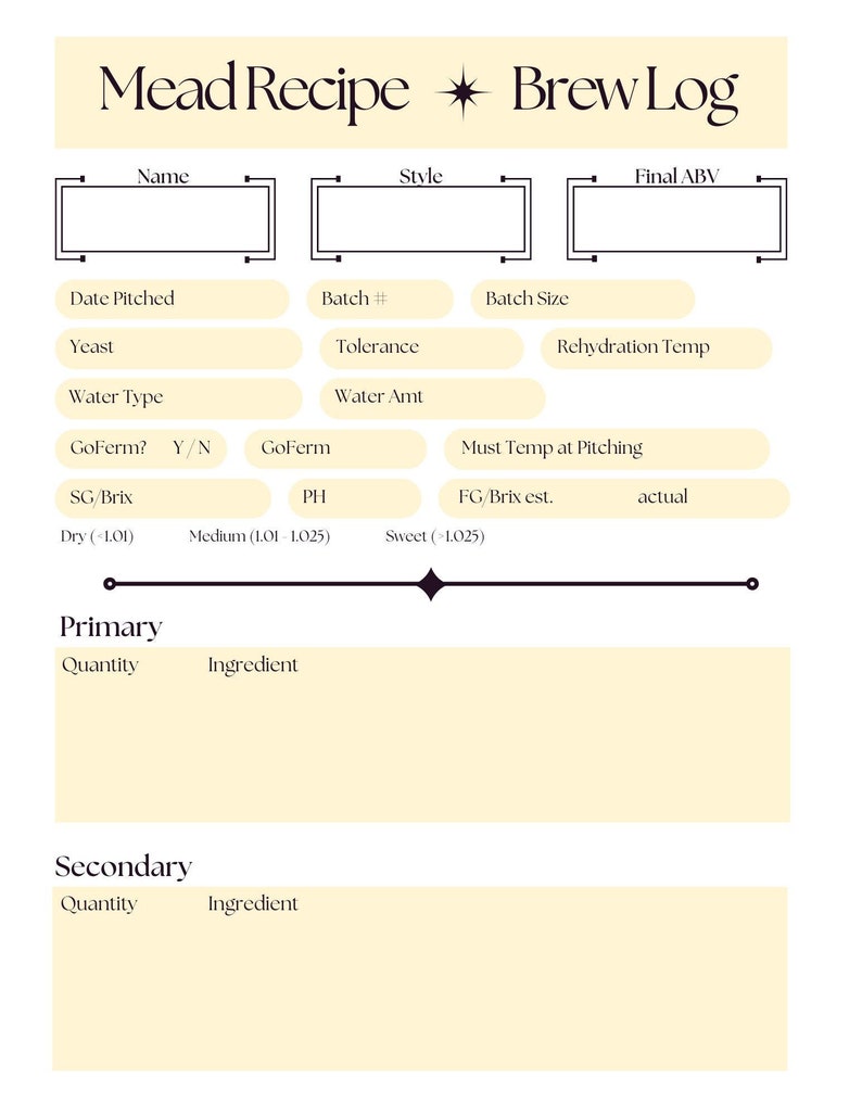Printable Homebrewing Recipe and Brew, Mead Brewing Log Template, Mead Recipe, Homebrewing ...